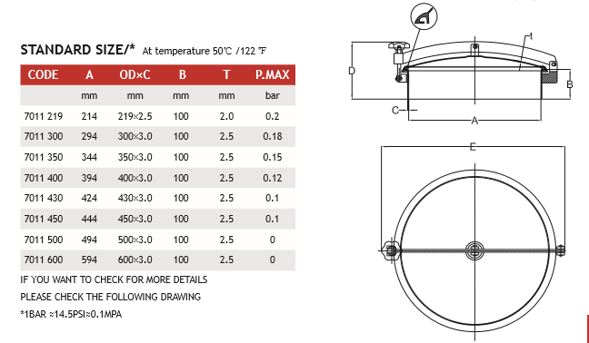 Sanitary Stainless Steel Tank Top Hatches/ Manways - Buy Pressure Round ...