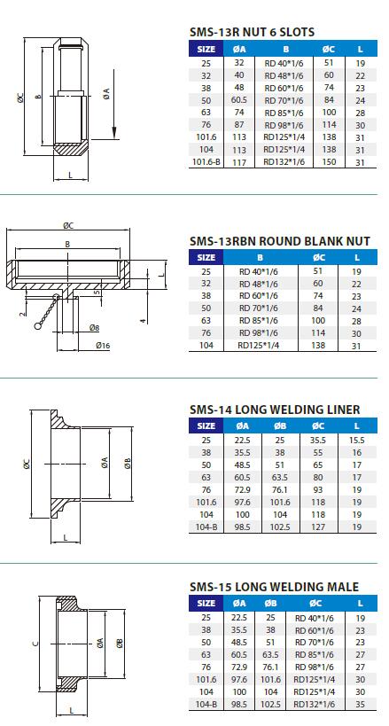 Stainless Steel Brewery SMS Hygienic Welding Male Fittings from China ...