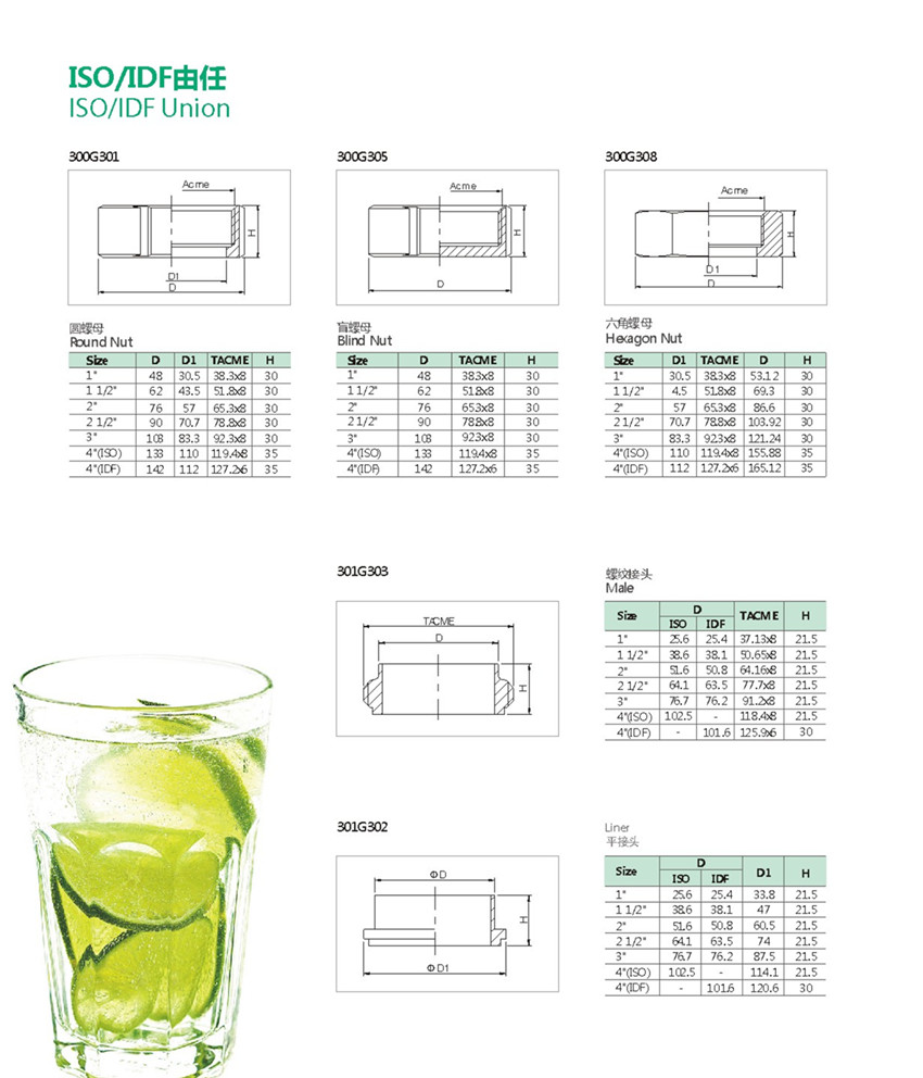 Sanitary Stainless Steel IDF Hexagon Nut Fittings from China ...